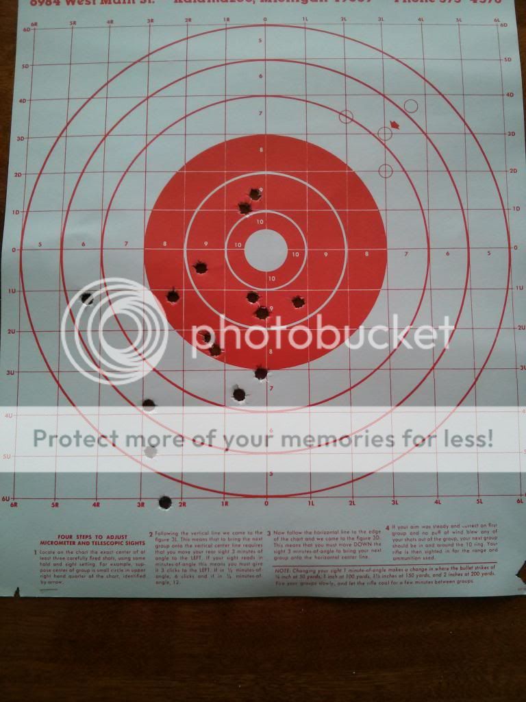 my first trip to the range with my M1A (now with pics..I think) | M14 Forum