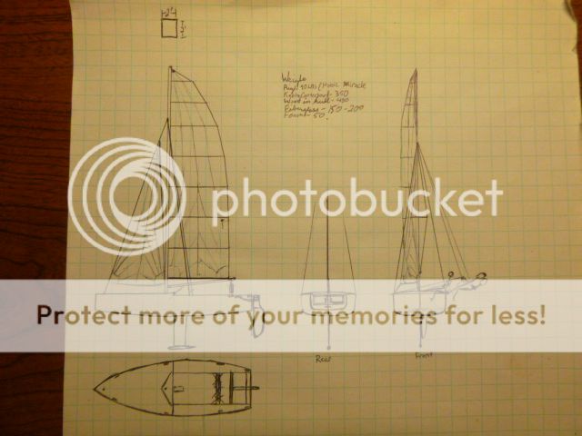 Keel and mast positioning, for dummies. | Boat Design Net