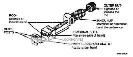3 X UNIVERSAL TOFFLEMIRE MATRIX BAND RETAINER DENTAL ORTHO STAINLESS ...